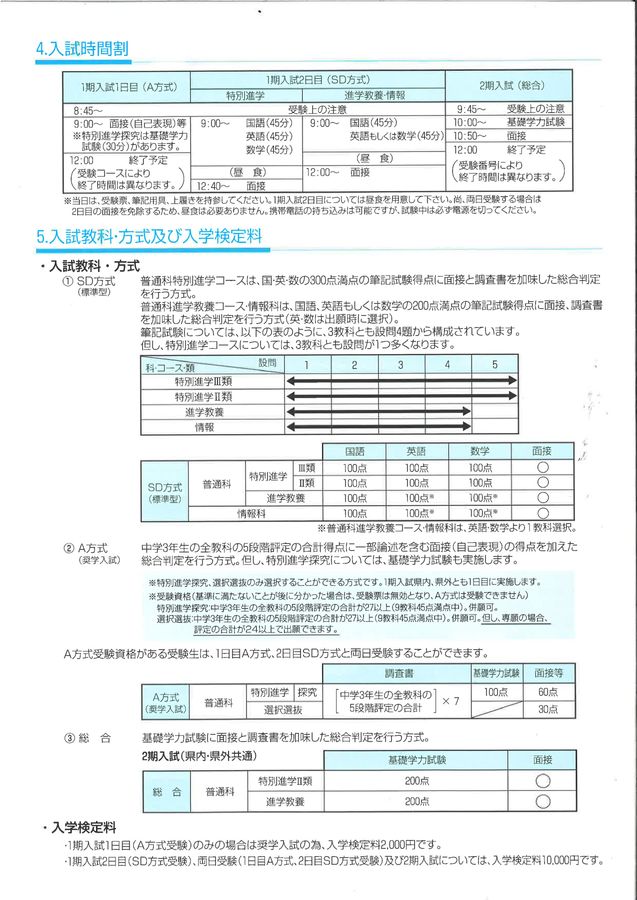2026年度生徒募集要項